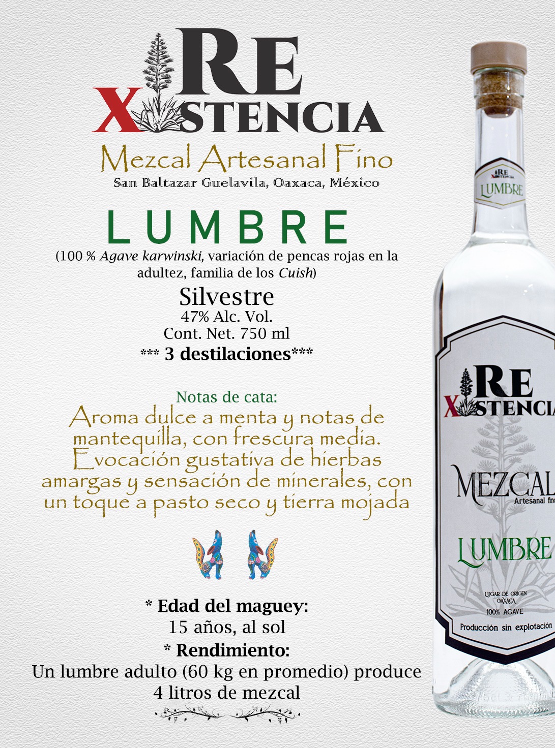 Mezcal LUMBRE. CorreosClic